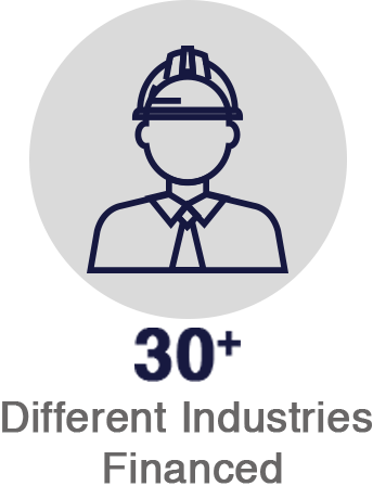 Crowdo - Leading Peer to Business Loan and Equity Crowdfunding Platform ...